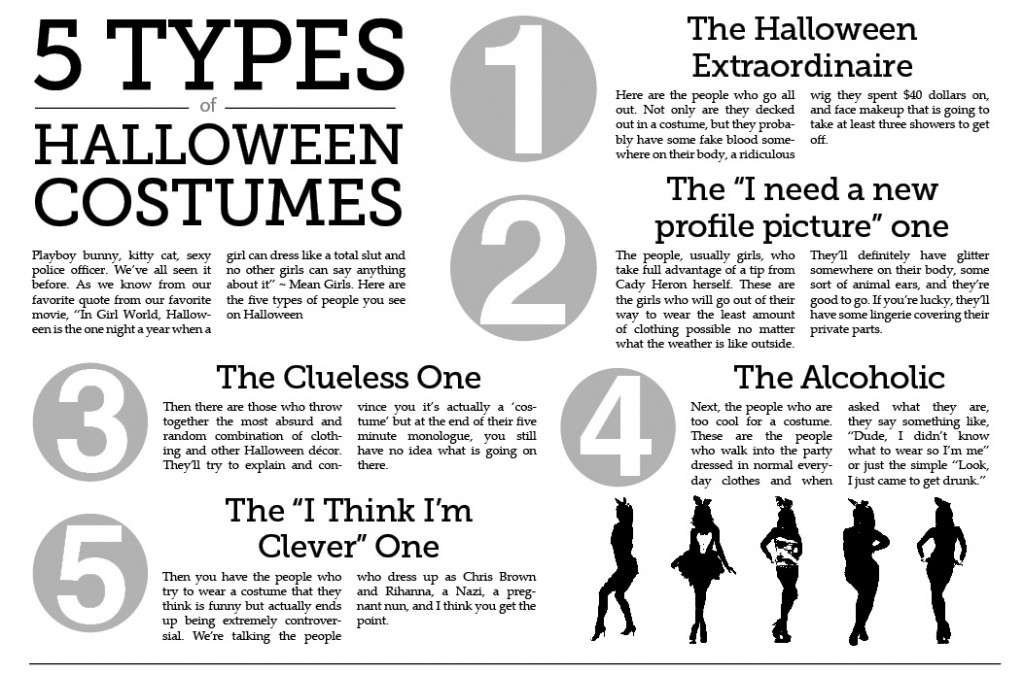 5 types of halloween costumes - The Sandspur